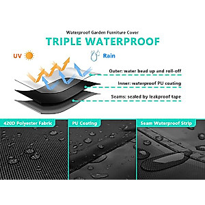 Kovshuiwe 43.3x43.3x5.9in Garden Table Cover, Patio Table Top Cover Set,Garden Furniture Cover Fitted Outdoor and Indoor Use, Waterproof Table Cover, 420D Oxford Fabric