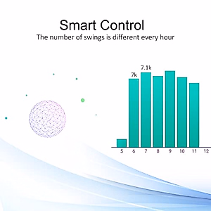 FEICHONGHO Phone Walker with Two Swing Postures,Cellphone Swing Device Compatible for Pokemon Go,Phone Rocker Earning Device,Egg hatcher,Phone Automatically Gets Steps