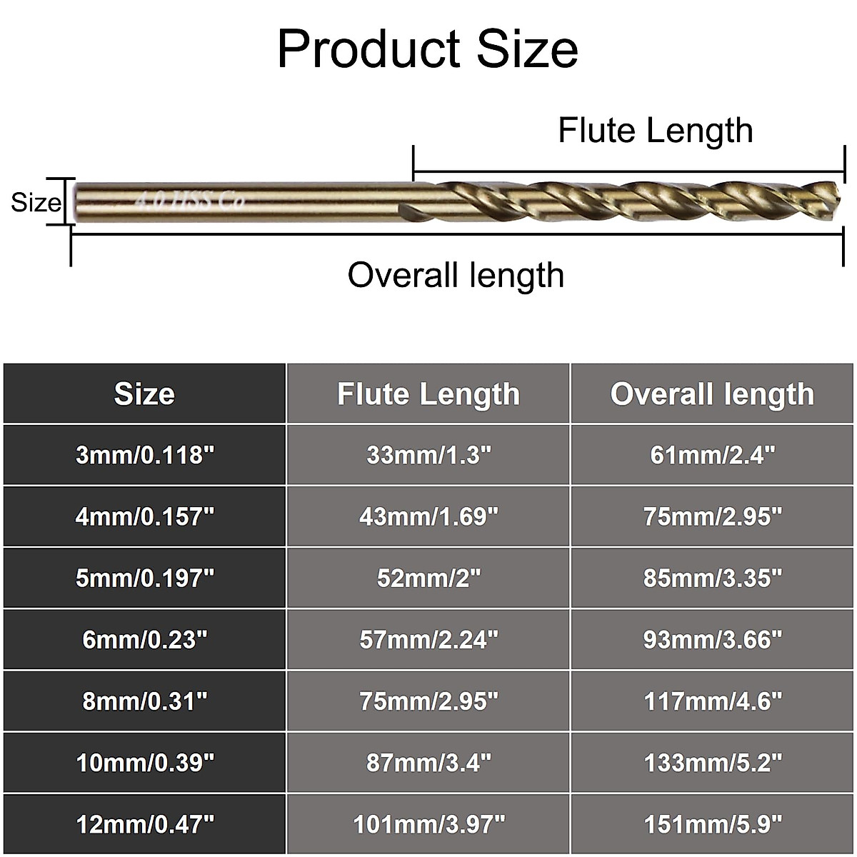 Sipery 5/32" Cobalt Drill Bits(10Pcs), M35 HSS Metal Jobber Length Twist Drill Bit Set for Hard Metal, Stainless Steel, 4mm