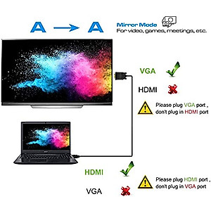 NewBEP HDMI to VGA Adapter Cable, 6ft/1.8m Gold-Plated 1080P Male Active Video Converter Cord Support Notebook PC DVD Player Laptop TV Projector Monitor Etc