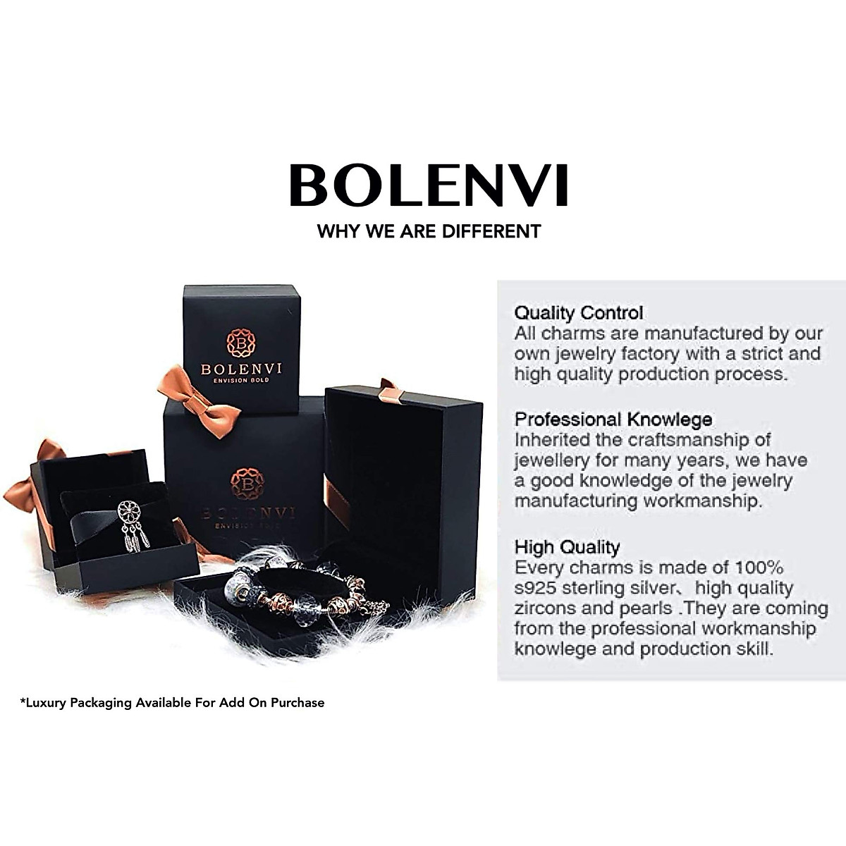 925 Sterling Silver Pendant Charm Bead For Pandora & Similar Charm Bracelets or Necklaces (Cute Groot Cartoon)