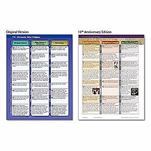 Rose Book of Bible Charts, Maps, and Time Lines
