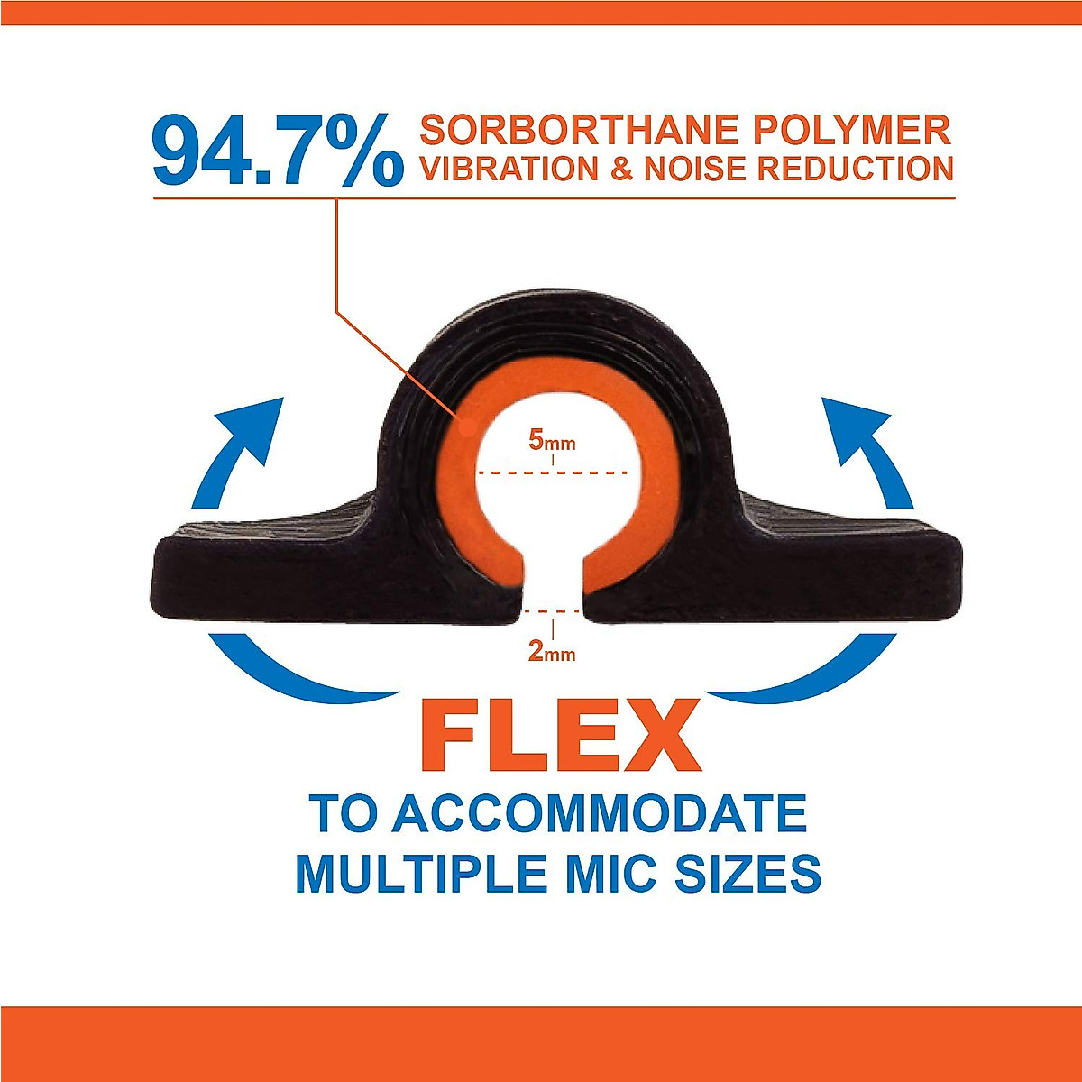 Isolate IT Lavalier Microphone Isolation Shield System with Sorbothane (Compatible with Rode SmartLav+, Black/Orange)