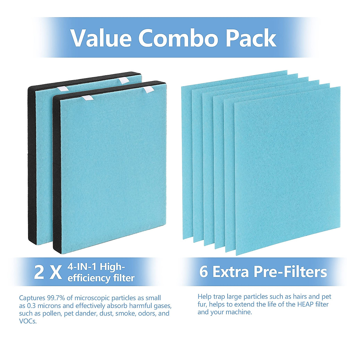 2-Pack P500 Replacement Filter Compatible with PURO-XYGEN P500 Purifier and KJ203F/PETS 300/APD801 Purifier, 4-IN-1 High-Efficiency Filters