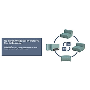 LLappuil Modern Modular Sectional Living Room Sofa Set, Low Back Minimalist Style Couch, Soft Fabric 6 Seater Oversized 138.4" U Shape Sofa, Aqua Blue