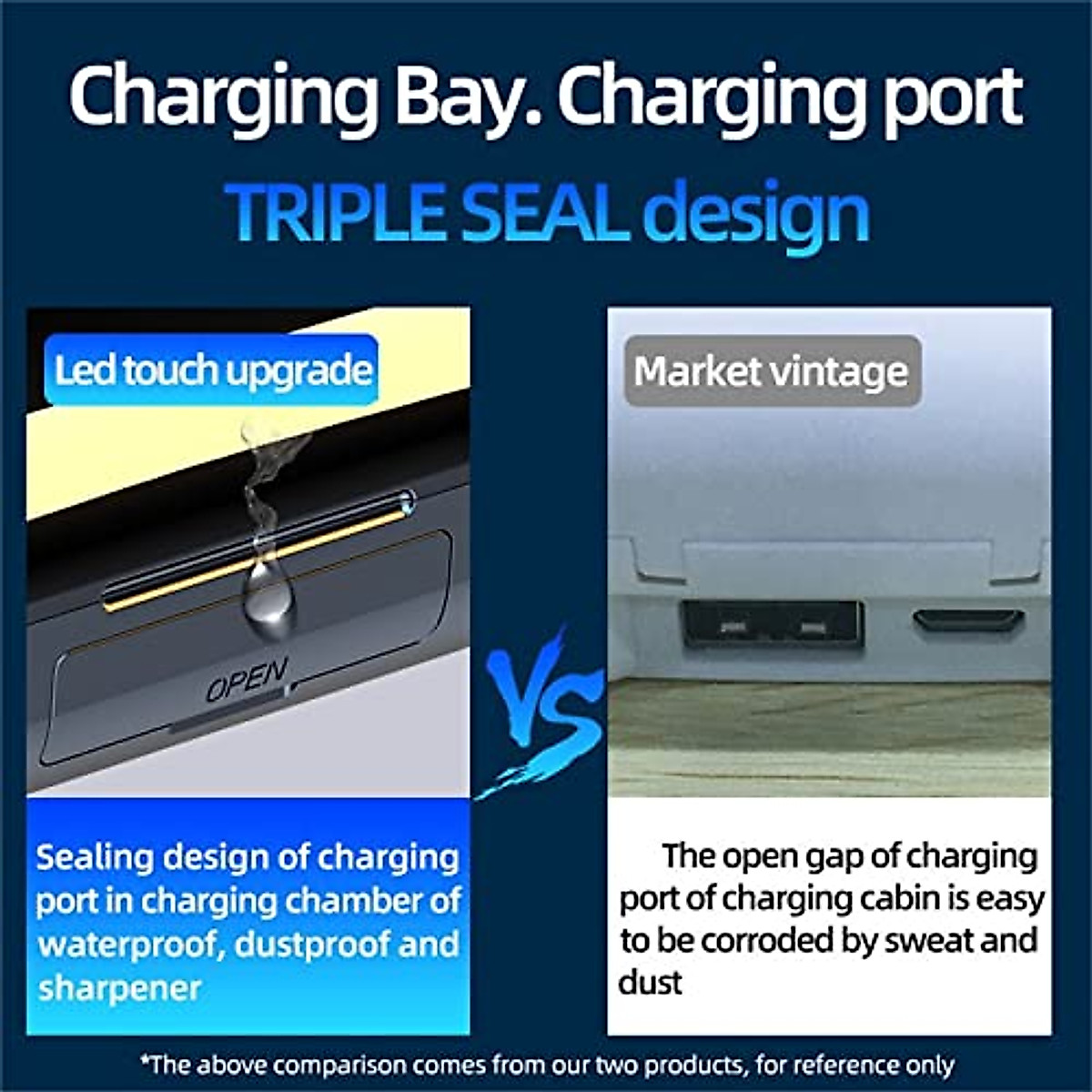 Wireless Earbuds Bluetooth Headphones Digital Display Touch Control Rechargeable Built-in Microphone in-Ear Stereo Deep Bass Headsets for Sports Running Gaming Music