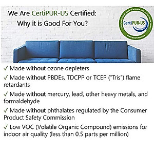 ComfortStyle High Resilience 2.5lb Density Replacement Seat Cushion Upholstery Foam for Sofa or Dining Chair, 2 Inch Thick, (2 x 20 x 82) CertiPUR-US Certified