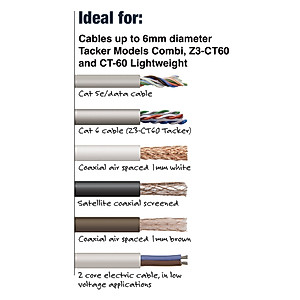 Tacwise CT-60/14mm Cable Tacker Staples (Box 5000)