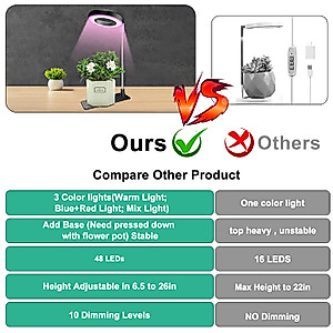 Wiaxulay Grow Lights for Indoor Plants, 48 LED Full Spectrum Plant Light for Indoor Plants, Height Adjustable Plant Grow Light with Base, 10 Brightness, 3/9/12Hrs Timer, Ideal for Small Plants,2 Packs