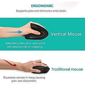BeWishes Ergonomic Mouse Left Hand, 2.4G Left-Handed Wireless Vertical Mouse Ergonomic Mice, 3 Adjustable DPI (800/1200/1600), Specially for Left-handers