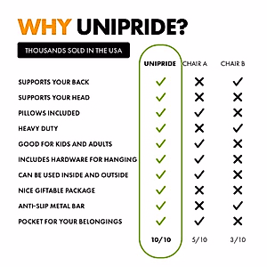 UNIPRIDE Hammock Chair Swing (Heavy Duty) Stylish for Indoor & Outdoor - Full Hanging Hardware & Pillows Included I Beautiful for Porch & Patio I Fun for Kids and Adults