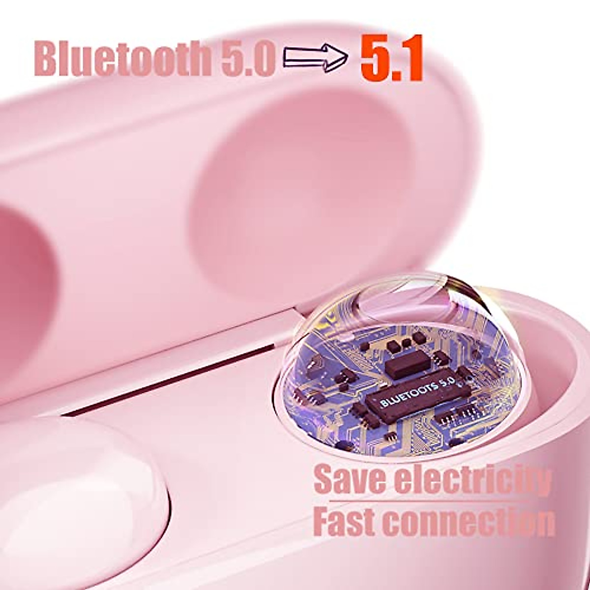 Hliavvei X13 Bluetooth Headset 5.1,Mini Invisible Headset, Bluetooth V5.1,Wireless Headset,Charging Case,Smart Touch,Microphone Talk,Super Battery Life,IPX5 Waterproof,in-Ear,Invisible earplug