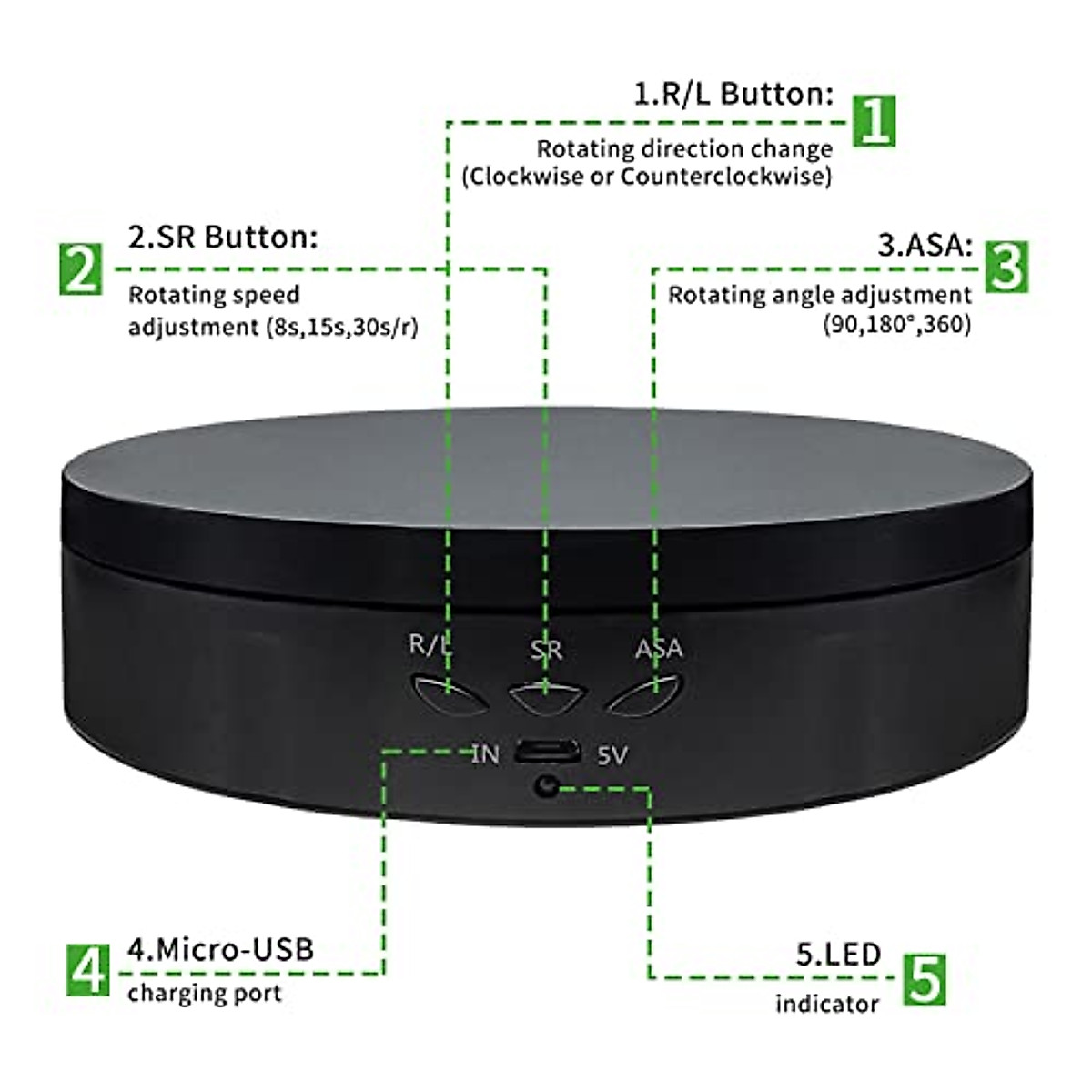 3 in 1 Motorized Rotating Display Stand with 5.74/7.08/8.66 inch Replacement Cover, 360 Degree Turner Cup Rotating Display Stand for Photography Products and Video Show,Max Load 22Lbs