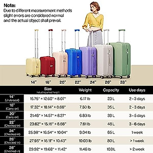 Carry on Luggage, Mixi Suitcase Spinner Wheels Luggage Hardshell Lightweight Rolling Suitcases PC with Cover & TSA Lock for Business Travel Red