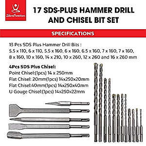 SharCreatives 17 Pieces SDS PLUS Rotary Hammer Drill Bits Set & Chisels with Storage Case for Drilling Concrete, Masonry, Bricks and Stone