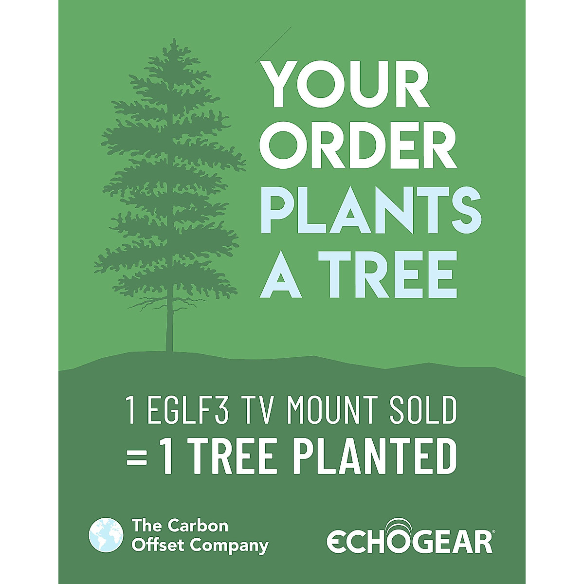 ECHOGEAR Full Motion Articulating TV Wall Mount Bracket for TVs Up to 82" - Smooth Extension, Swivel, & Tilt - Wall Template for Easy Install - Centers & Levels After Mounting Plus Hides Your Cables