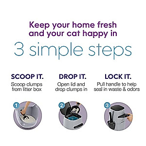 Litter Genie Plus Pail, Ultimate Cat Litter Disposal System, Locks Away odors, Includes One Refill, Black,Small