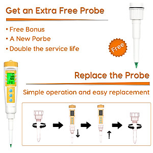 Food pH Tester with Extra pH Probe and pH Calibration Solution,2 * 10ml KCL pH Storage Solution as a Gift, Directly pH Meter for Sourdough and Bread,Meat,Canning,Cheese