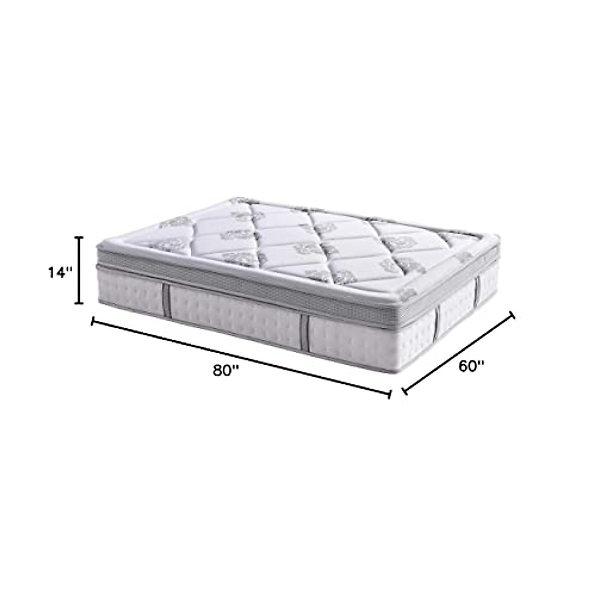 Classic Brands Gramercy Cool Gel Memory Foam and Innerspring Hybrid 14-Inch Euro Pillow Top Mattress | Bed-in-a-Box Queen