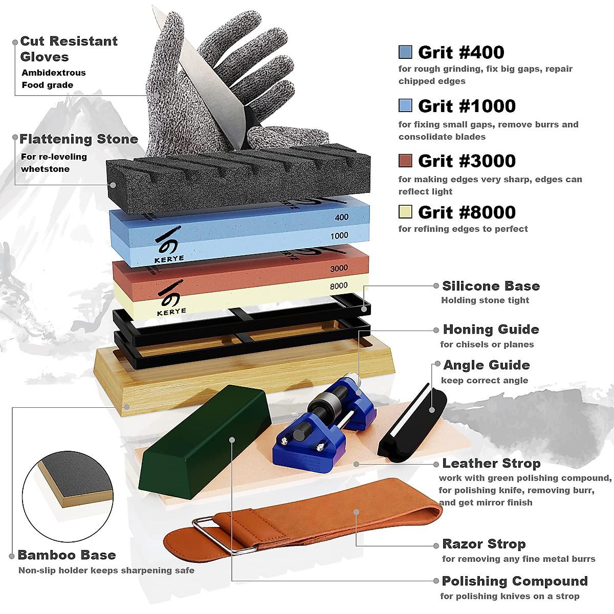 KERYE Japanese Whetstone Sharpener Set - 400/1000 3000/8000 Grit Water Stones, Flattening Stone, Honing Guide, Cut Resistant Gloves