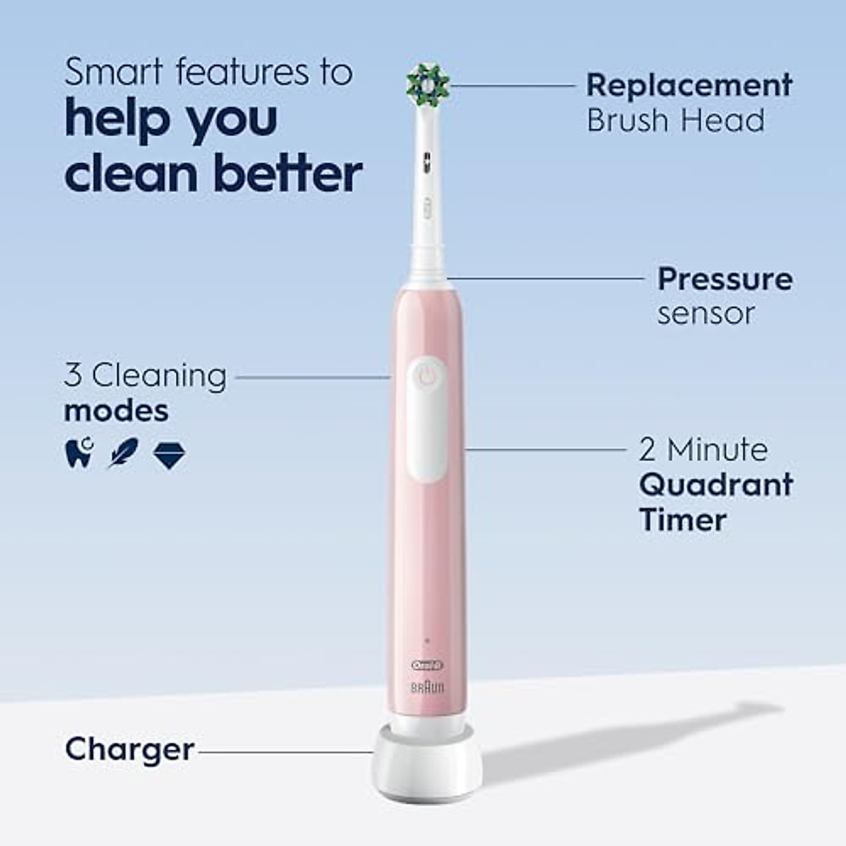 Oral-B Pro 1000 Rechargeable Electric Toothbrush, Pink