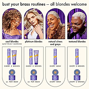 amika bust your brass cool blonde repair conditioner, 1000ml