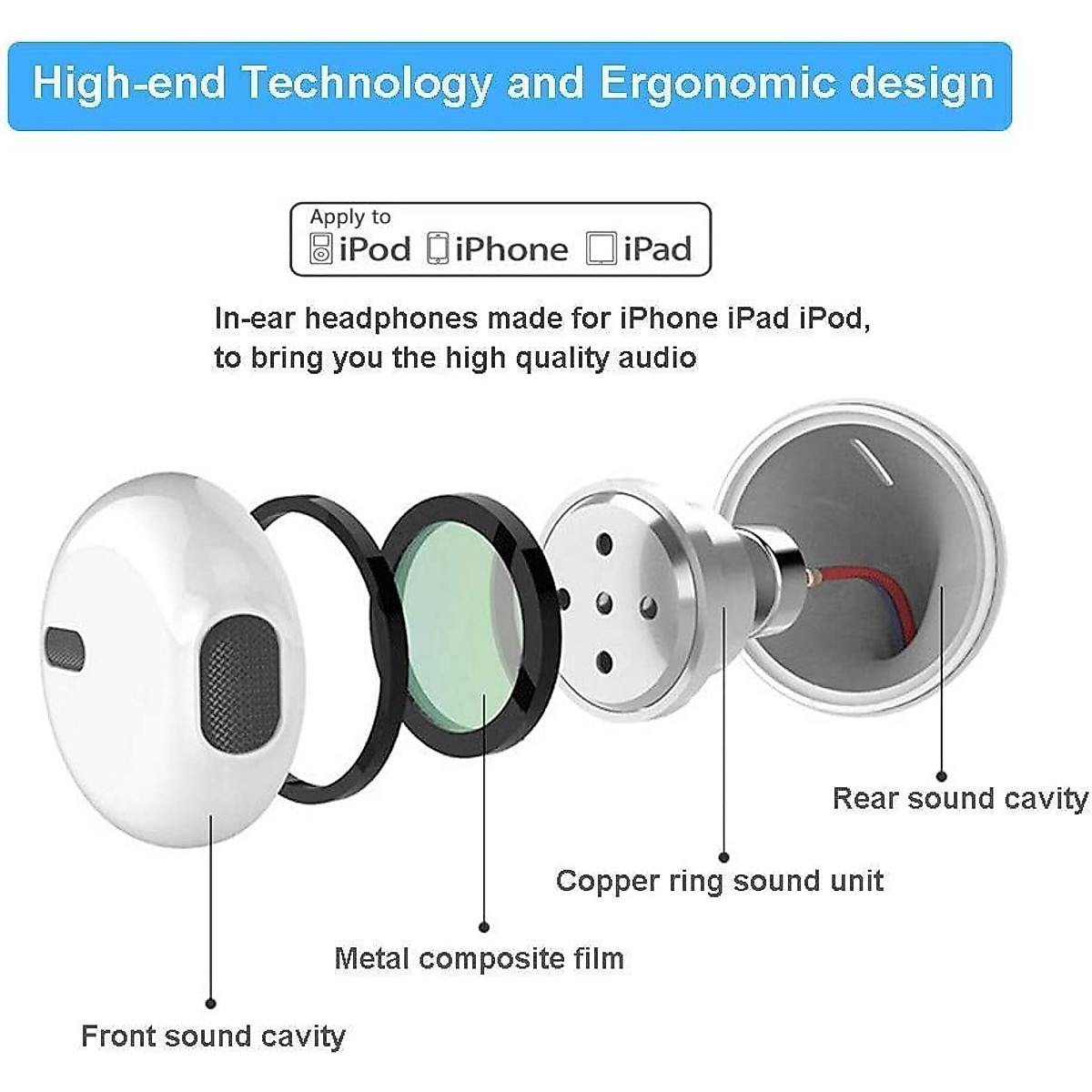 ARC Wired Earbuds in-Ear Headphones, Earphones with Microphone, Slide Volume Control Noise Isolation Ear Buds Ear Tips, 3.5mm Jack for iPhone, iPad, Samsung, Computer, Laptop, Gaming, Sports - White
