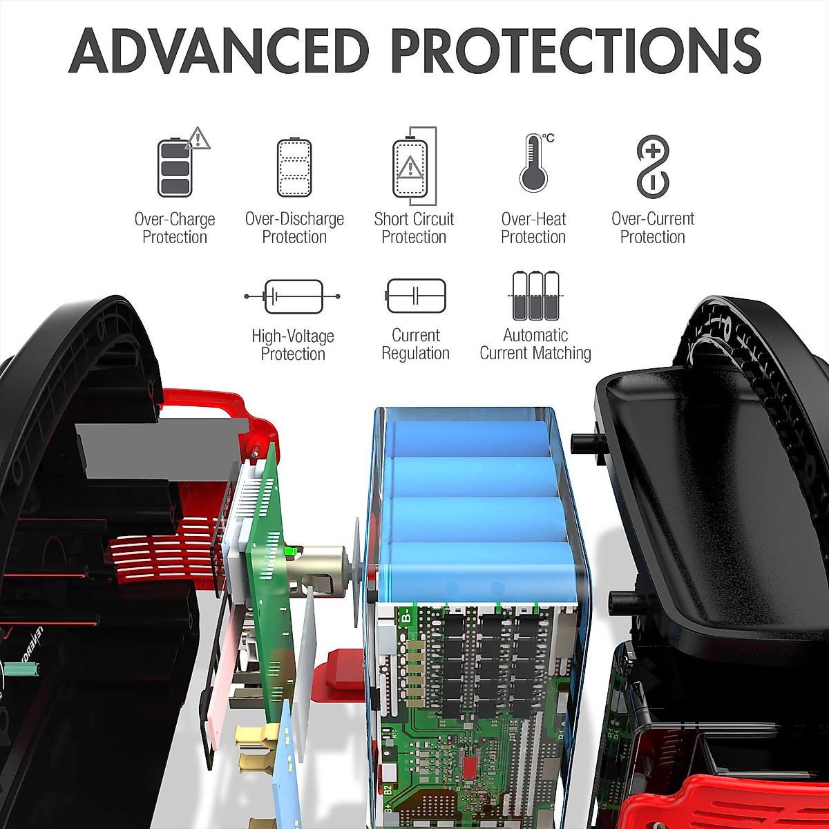 Tenergy Solar Generator Bundle w/ 60W Portable Solar Panel and 300wh Portable Power Station Bundle, for Renewable Energy Solar Power Generator, Emergency Backup Power, Outdoor Camping, RV Campervans