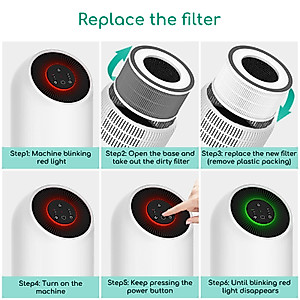 Afloia Air Purifiers for Home Large Room Fiilo Black, Afloia Washable & Removable Pet Efficient Replacement Filter