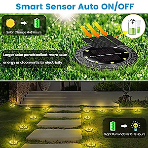 Solar Ground Lights 8 Pack, Ip68 Waterproof Solar Garden Lights Outdoor, Bright Solar Powered Pathway Lights, Led Yard Lights, Solar Landscape Lighting for Yard Lawn Patio Driveway Walkway(Warm White)