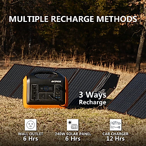OUPES 1200W Portable Power Station with 100W Solar Panel, Solar Generator 992Wh LiFePO4 Backup with 10 Output Ports(3600W Peak), Outdoor Power Generator for Camping Travel Emergency