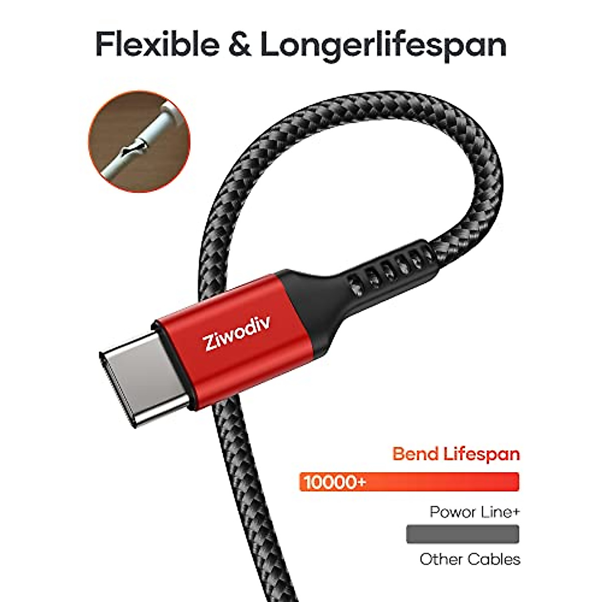 ziwodiv USB-C Cable, 2M/3.1A Type C to Type C Cable Nylon Braided USB A to USB C Cable, Fast Charging Cable Compatible with Samsung Galaxy S22 S21 S10 S9 Note 9 8, MacBook, iPad, Huawei, Xiaomi, Sony