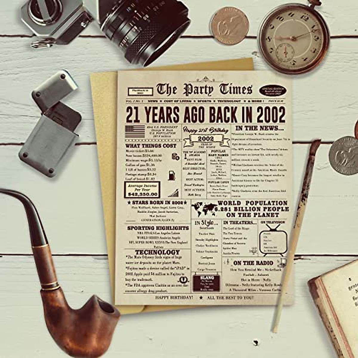 Unique 21st Birthday Card Gift Ideas, Funny 21st Birthday Party Decorations for Her Him, Best 21 Year Old Birthday Gifts for Son Daughter,Jumbo 21 Birthday Gifts for Boys Girls Niece Nephew…