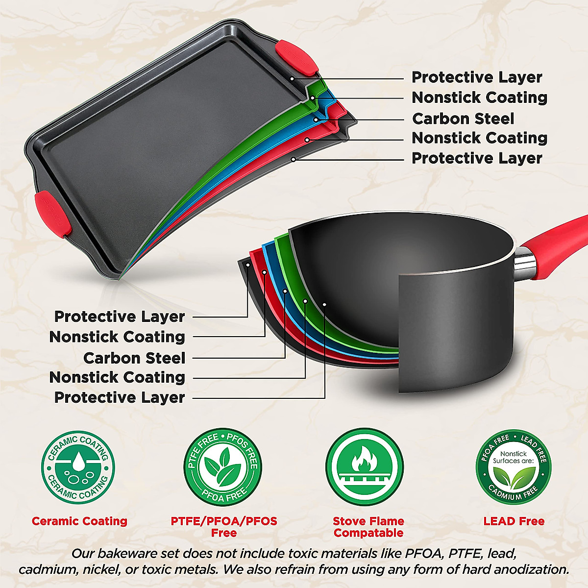 NutriChef Non-Stick Cookware 21-Piece Set, Includes Pots & Pans, Bakeware, & Cooking Utensils w/ Silicone Handles - Complete Set for Gas, Electric, & Ceramic Cooktops - PTFE/PFOA/PFOS Free, Black