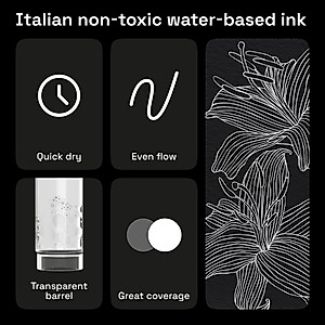 White Paint Pen for Rock Painting, Stone, Ceramic, Glass, Wood, Tire, Fabric, Metal, Canvas. Set of 5 Acrylic Paint White Marker Water-based Extra-fine Tip