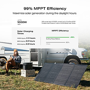 EF ECOFLOW Solar Generator DELTA 2 Max 2048Wh with 220W Solar Panel, LiFePO4 Battery Portable Power Station, Up to 3400W AC Output, AC + Solar Fast Dual Charging 0-100% in 1 Hr For Outdoor Camping RV