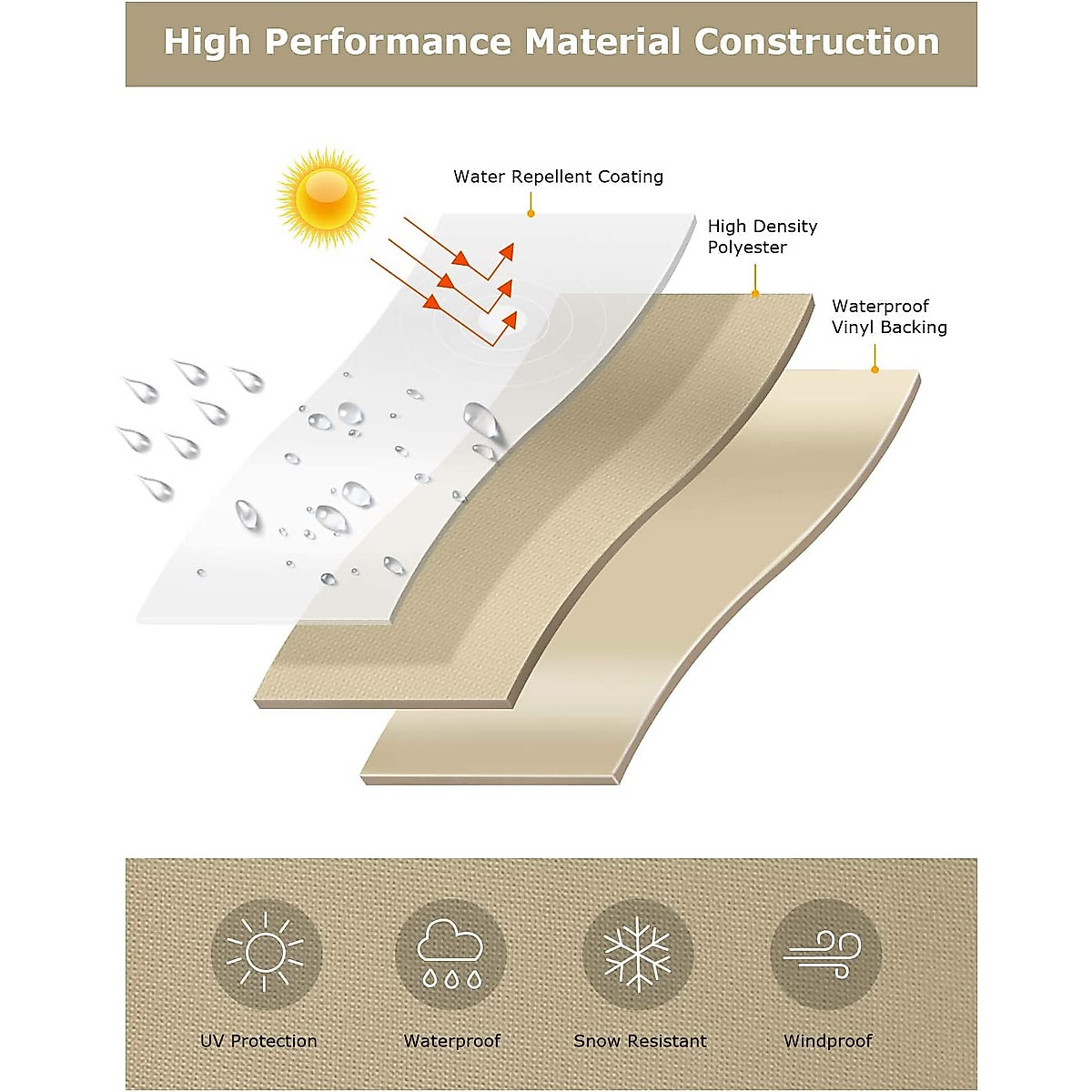 SunPatio Outdoor Chair Covers 2 Pack, Heavy Duty Waterproof Patio Lounge Deep Seat Chair Covers, All Weather Protection Lawn Chair Covers for Outdoor Furniture, 34" L x 37" W x 36"/25'' H, Beige