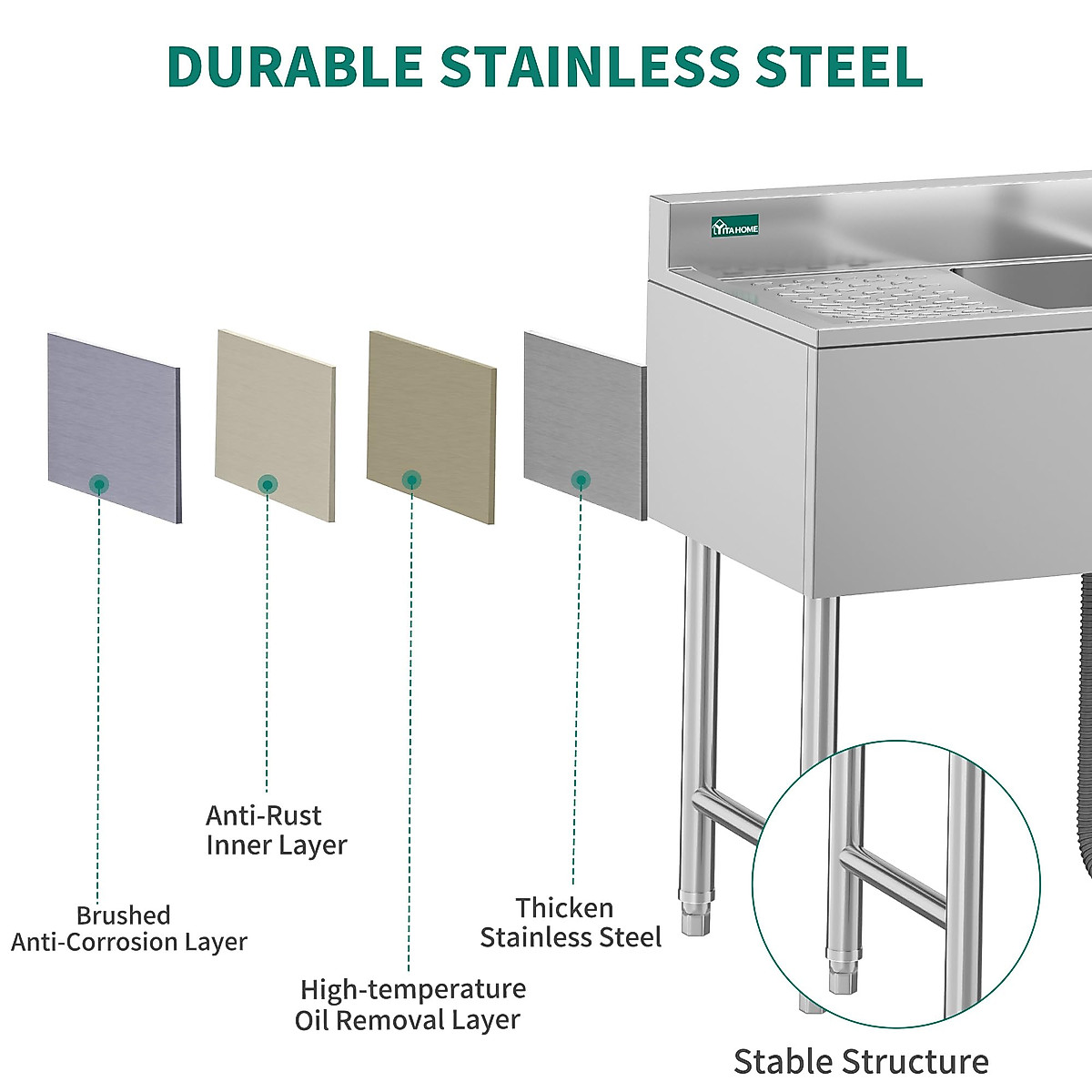 YITAHOME NSF Commercial Kitchen Sink 3 Compartment Stainless Steel Bar Sink with Double Drainboard, Prep Freestanding Large Sink for Restaurant, Garage, Utility Underbar Sink 60"L x 19"W x 32in