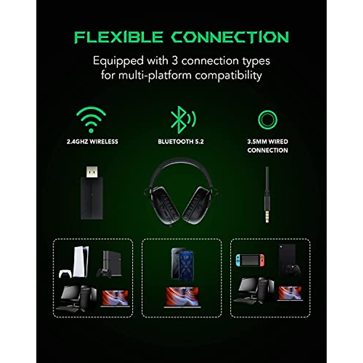 Black Shark Wireless Gaming Headset with Detachable Ultra Clear Microphone - Bluetooth 5.2 - Wired 3.5MM - 2.4 Ghz Wireless 3 Modes, Hi-Fi 7.1 Sound Over Ear for PC, PS5, PS4, Xbox One, Switch Gamer