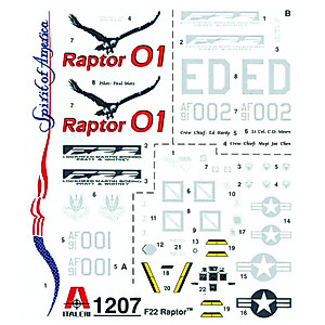 Italeri F/A-22 Raptor