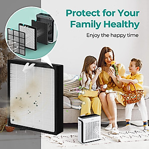 WXFANA 2 Pack Replacement Filters Compatible with LEVOIT Vital 100S Air Purifier, H13 True HEPA Filter Replacement for LEVOIT Vital 100s, for Vital 100S-P, for 100S-RF