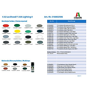 Italeri 2506 Beaker 1: 32 Scale Lockheed F 35 Lighting II Aircraft