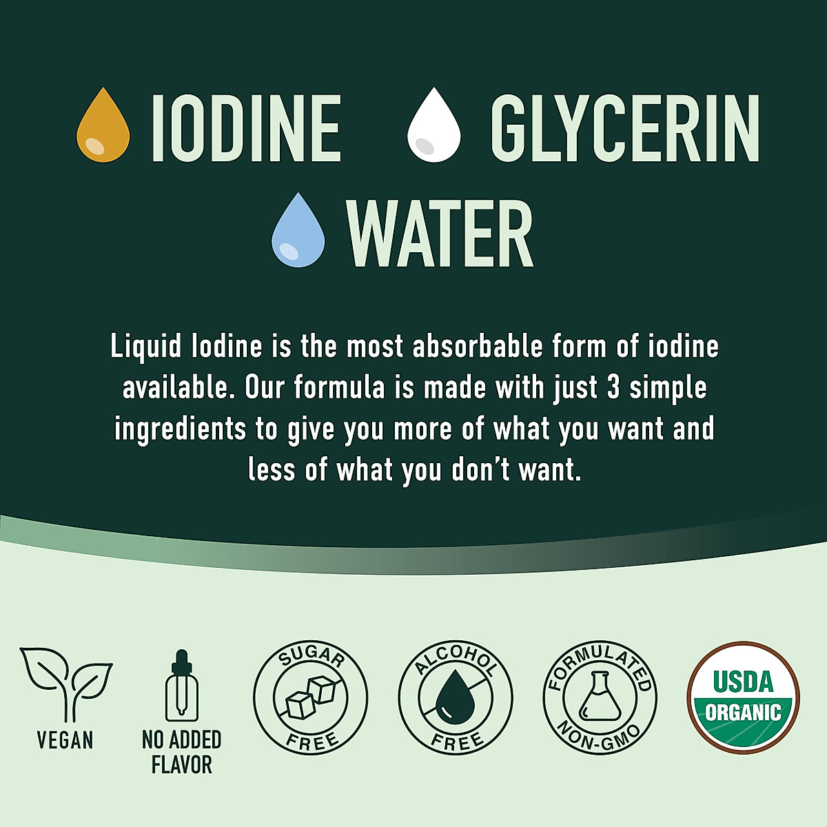 Organic Iodine Liquid for Thyroid Support | Nascent Iodine Supplements Over 1-Year Supply | USDA Certified Organic | Decolorized Iodine for Metabolism Support | Potassium Iodide Liquid | 1100 mcg
