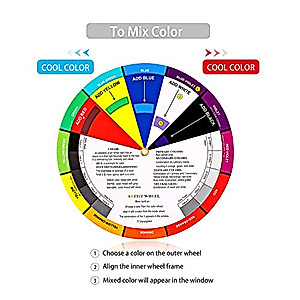 2 Pieces Color Wheel, Paint Mixing Learning Guide Art Class Teaching Tool Color Wheels for Makeup Blending Board Chart Color Mixed Guide Mix Colours (5.5 Inch/ 14 cm)