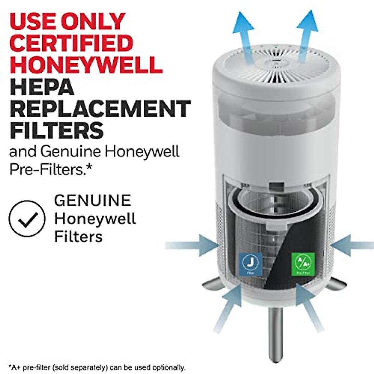 Honeywell Designer UltraQuiet Technology HEPA Air Purifier Tower, Medium-Large Room (190 sq ft) White – Features Intelligent Auto Mode - Wildfire, Smoke and Airborne Allergen Air Purifier, HPA830