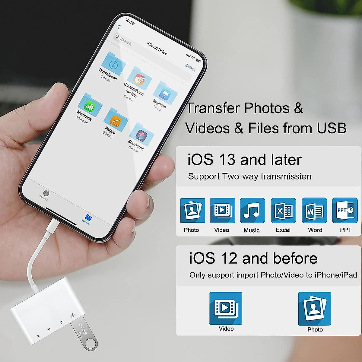 SD Card Reader Adapter for iPhone, Lightning to Camera Memory Card Reader, 4 in 1 iPhone Card Reader USB Camera Adapter, Lightning USB OTG Adapter TF Card Reader for iPhone 14/13/12/11/X/8/7/iPad