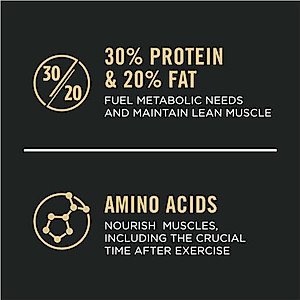 Purina Pro Plan High Calorie, High Protein Dry Dog Food, 30/20 Chicken & Rice Formula - 18 lb. Bag