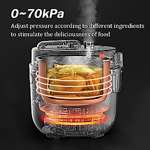 Rice Cooker for 1-3 Person, Slow Cooker, 2.5 Litre, Spherical Non-Stick Liner, 10 Rice Cooking Functions, LED Display, US/UK/EU Power