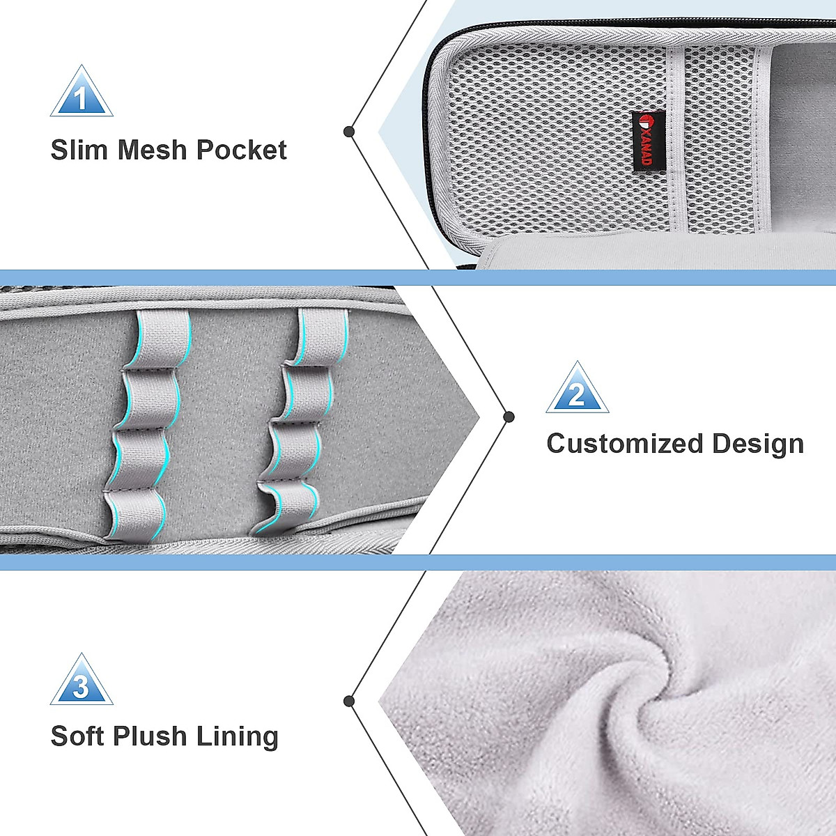 XANAD Stethoscope Case fits 3M Littmann Classic III/Lightweight II S.E. / Cardiology IV Diagnostic/MDF Acoustica Deluxe Stethoscopes and More