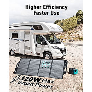 MOKiN Portable Solar Panel, 120W/20V Foldable Solar Panel with PD 65W USB-C/USB-A/DC Outputs for Power Station/Battery Pack, High 23% Efficiency, IP68 Waterproof&Dustproof Design for Camping RV Travel